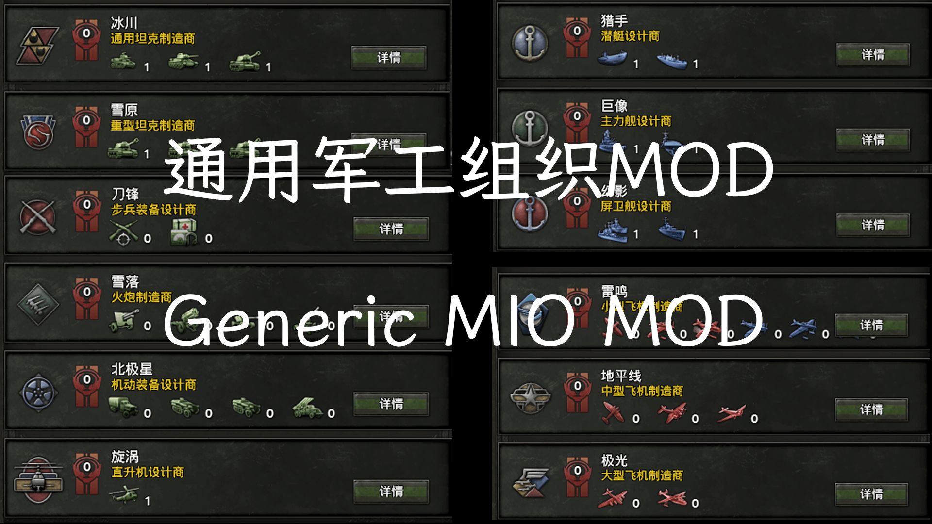 MIO-K - Paradox Mods