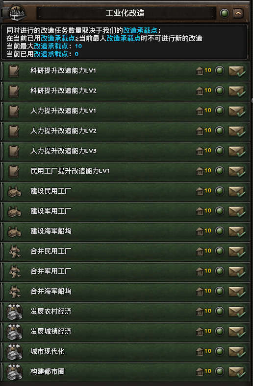 工业化改造-Develop construction - Paradox Mods