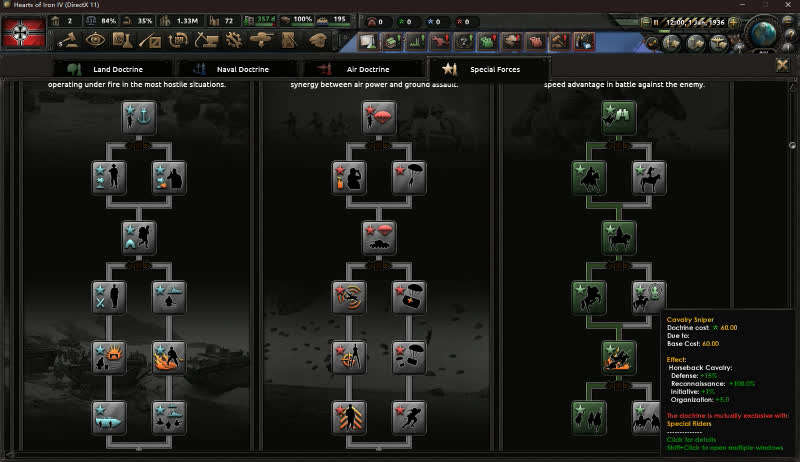 ExTechTree Cavalry doctrine patch - Paradox Mods