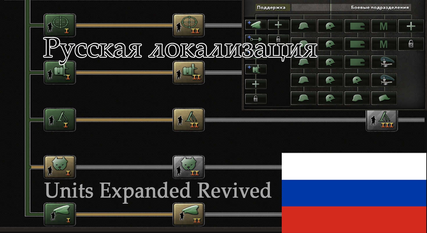 RUS Units Expanded Revived - Paradox Mods