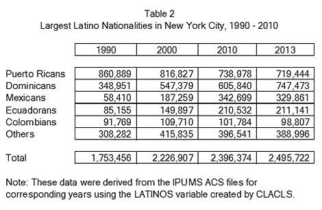 HOI 4 UI Overhaul - Paradox Mods