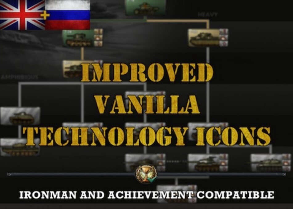Improved vanilla technology icons - Paradox Mods