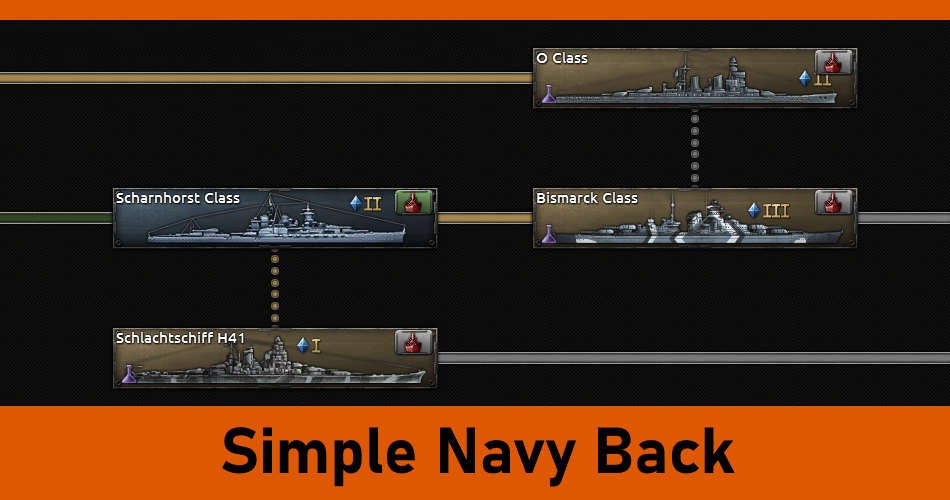 Simple Navy Back - Paradox Mods