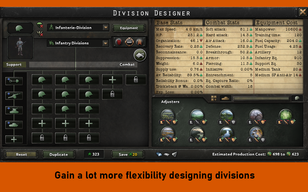 More Support Tanks - Paradox Mods