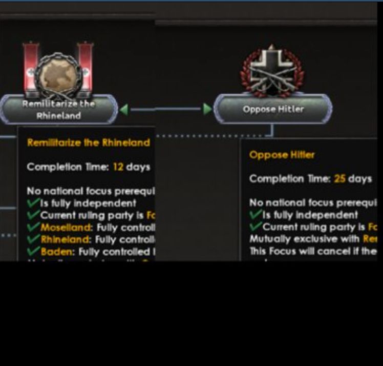 Faster Focus Tree - Paradox Mods