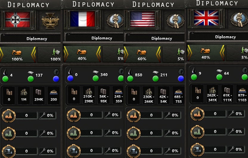 No Factories at Game Start - Paradox Mods