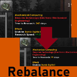 Cheaper Computer Technologies Paradox Mods