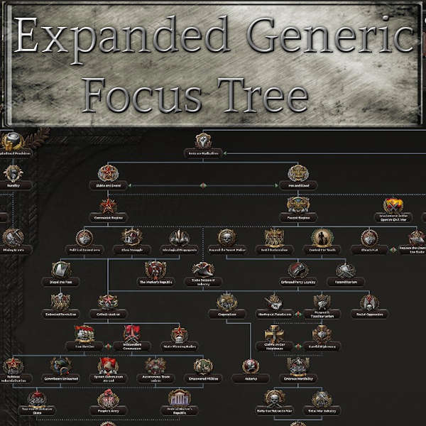 Expanded Generic Focus Tree - Paradox Mods