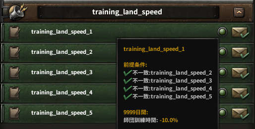 Fast_Training - Paradox Mods