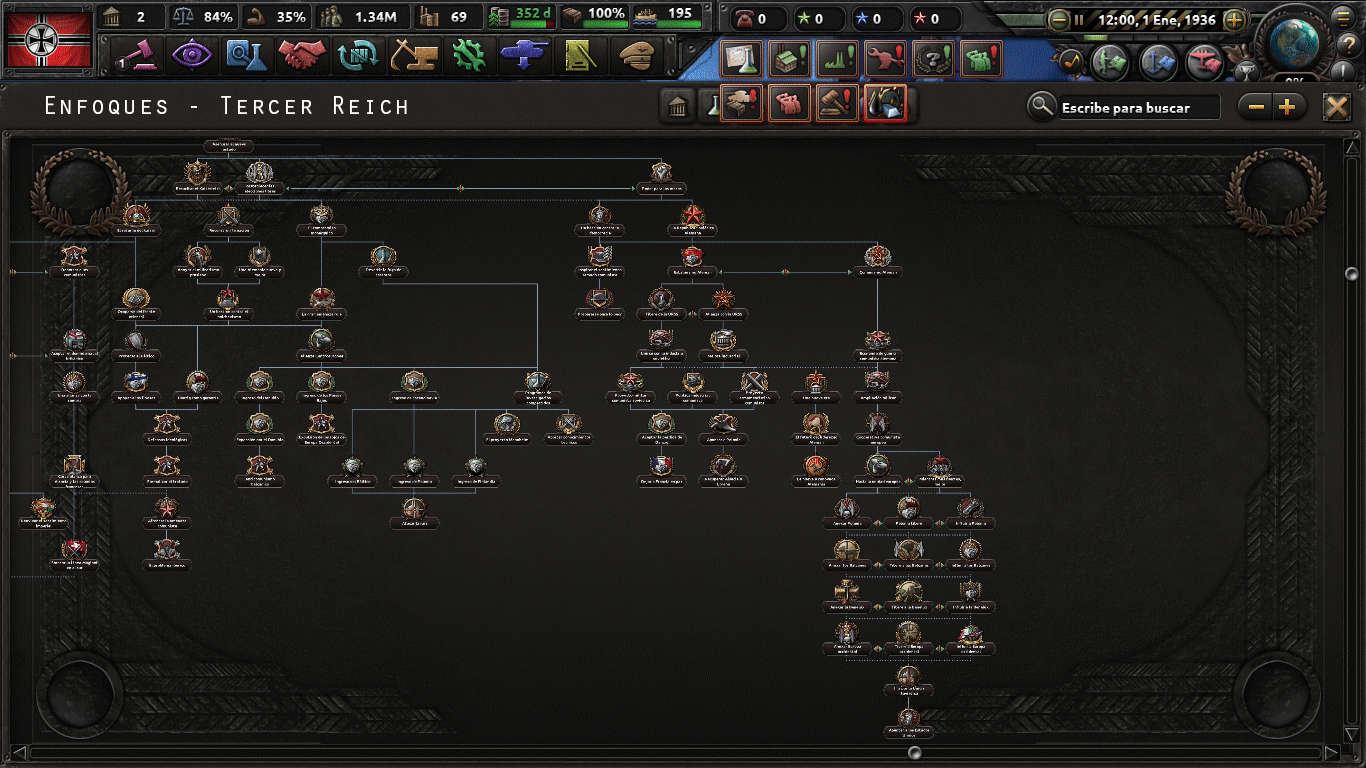German communist focus tree - Paradox Mods