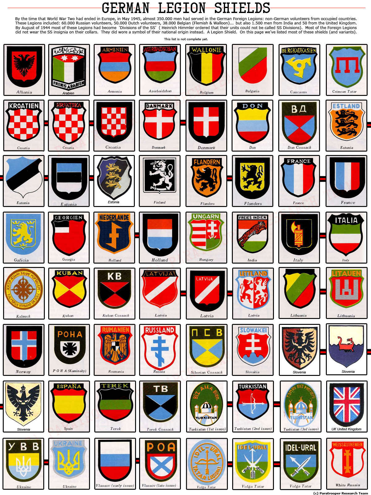 Nazi Collaborators - Paradox Mods