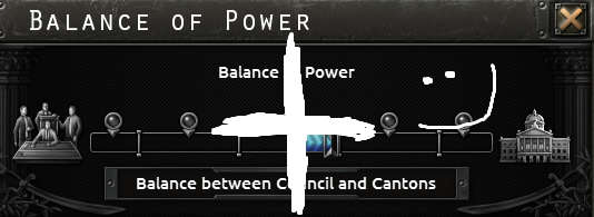 No requirements for Swiss focus tree - Paradox Mods