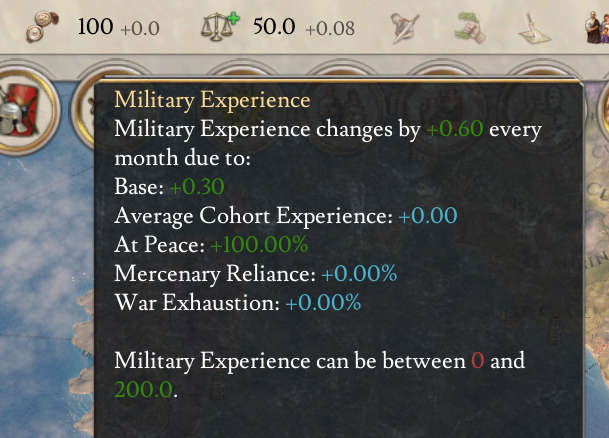 Increased Military Experience - Paradox Mods
