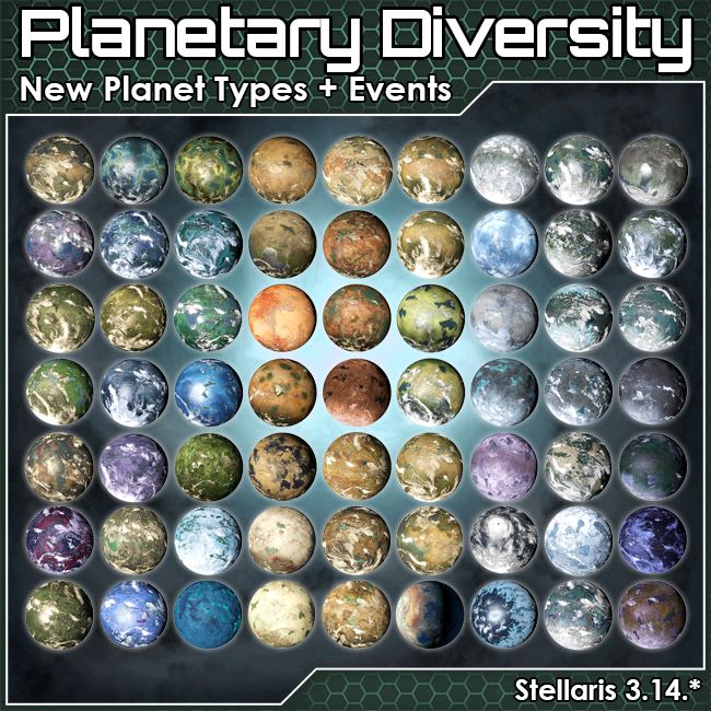 Planetary Diversity (3.14) - Paradox Mods