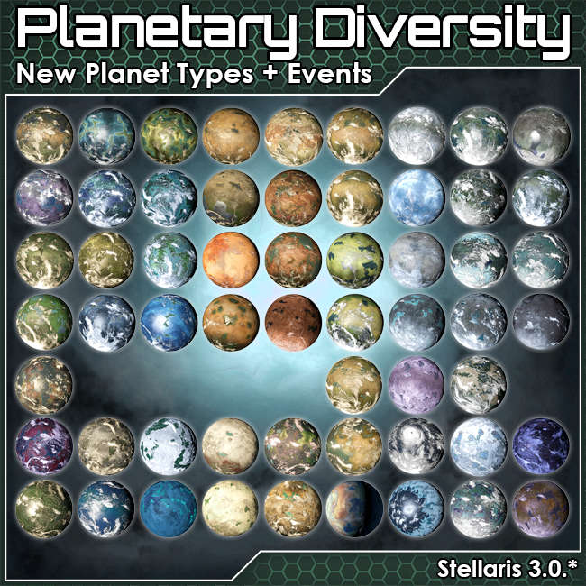 planetary - Paradox Mods