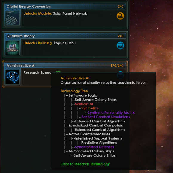 WDTTU (What does This Tech Unlock)) - Paradox Mods