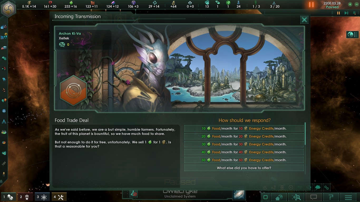 Planet States - Paradox Mods
