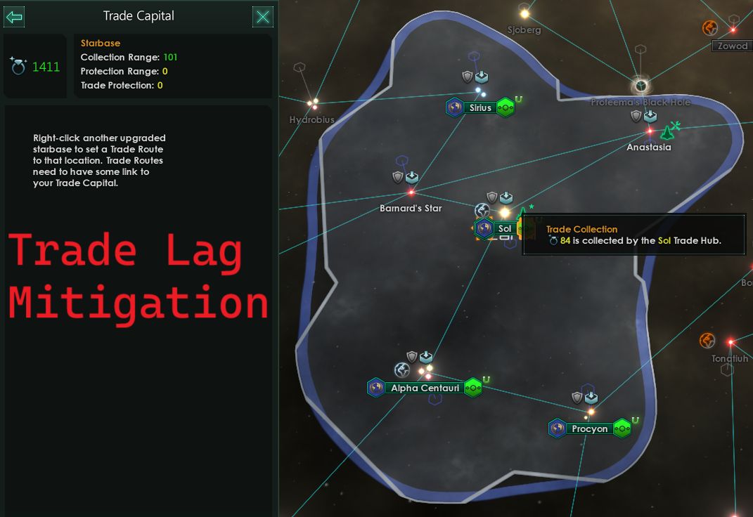 Trade Lag Mitigation (3.14) - Paradox Mods