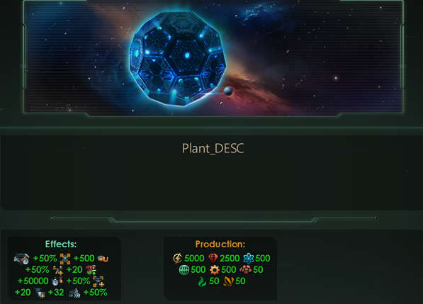 Dyson Capitol - Paradox Mods