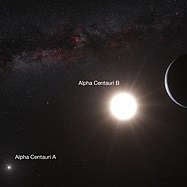 Alpha Centauri with UN and No Guaranteed Habitable Worlds Fi - Paradox Mods