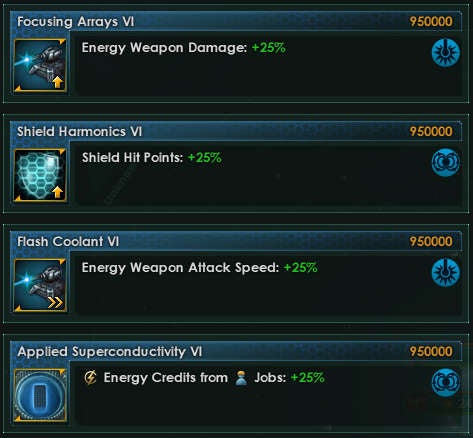 Improved repeatable technologies - Paradox Mods