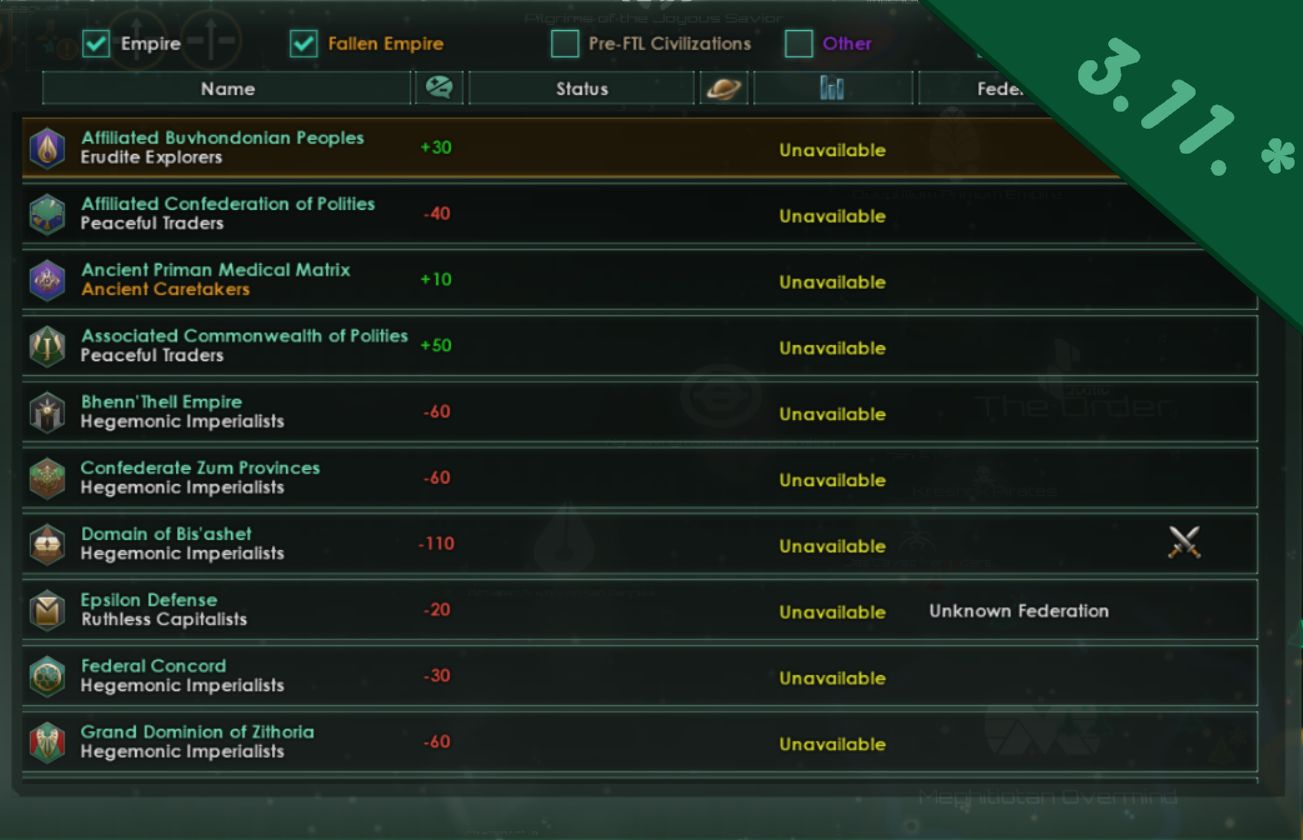 Better Empire Names: Revengeance - For 3.11! (Unofficial) - Paradox Mods