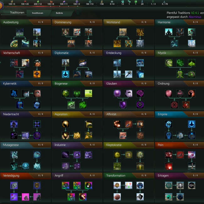 48个新传统 - Paradox Mods