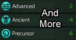 Primordial Trait Points - Paradox Mods