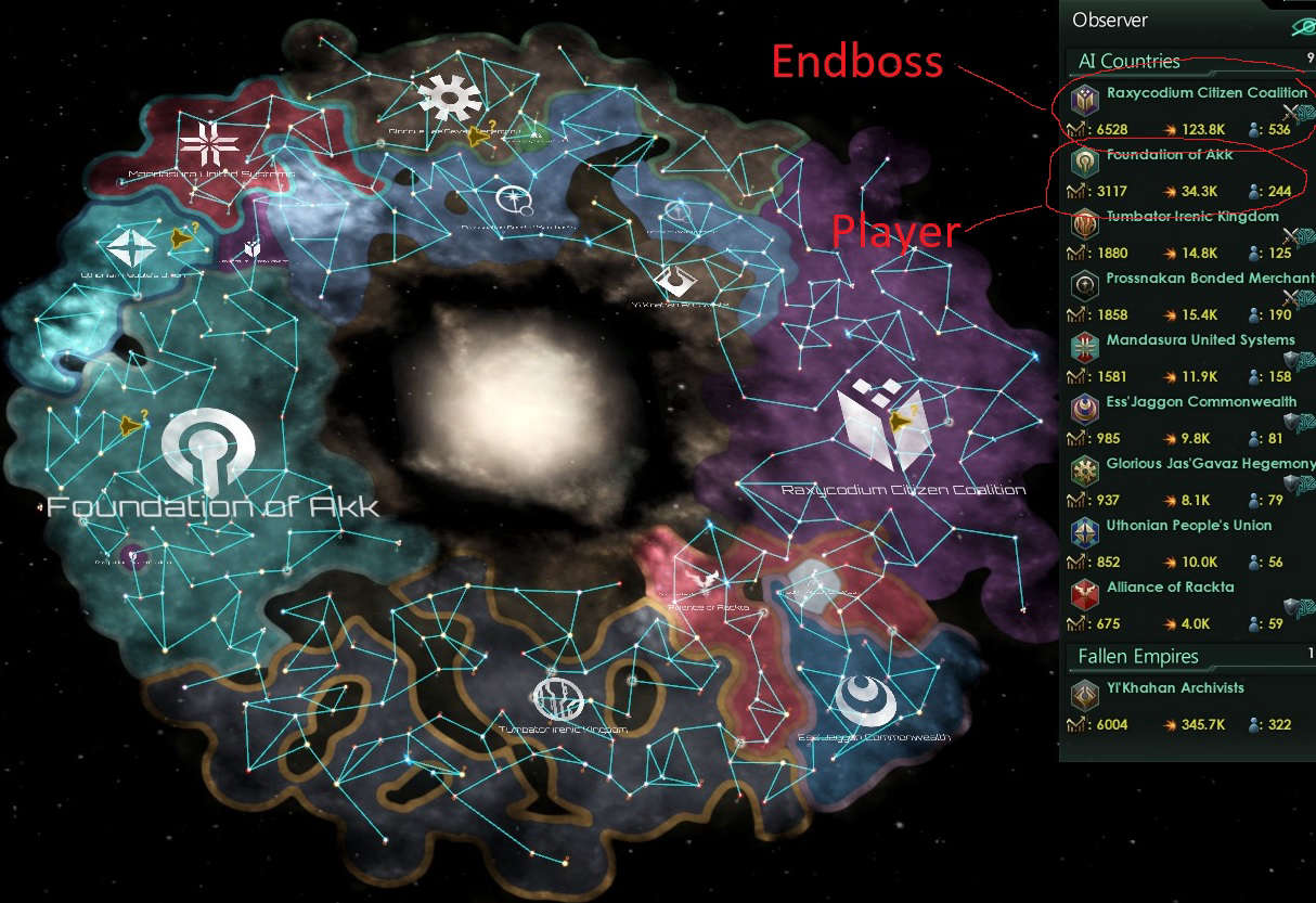 End Boss - Paradox Mods
