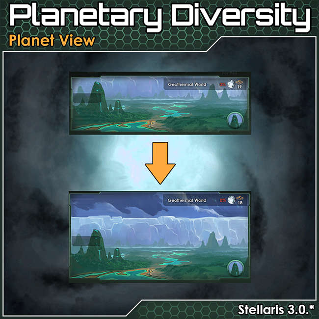 Planetary View - Paradox Mods