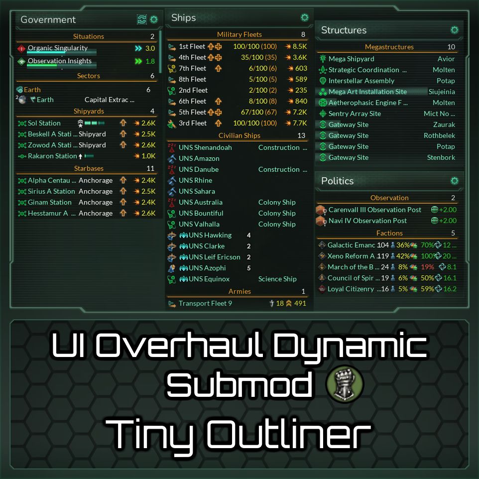 UI Overhaul Dynamic + Tiny Outliner v2 (3.14) - Paradox Mods