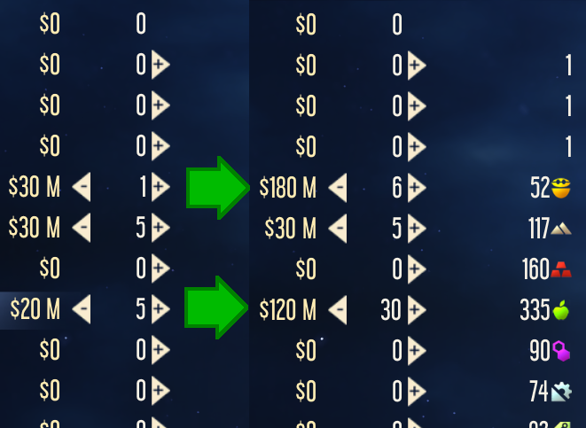 (QoL) Less clicking for mass resupply - Paradox Mods