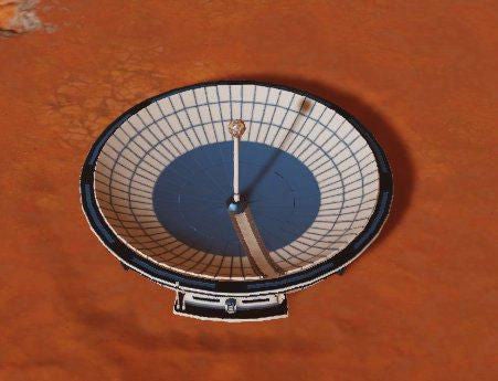 Omega Unlocks All - Paradox Mods