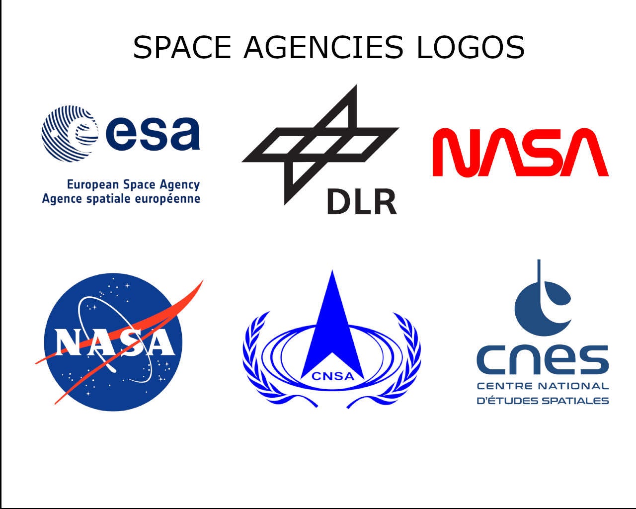 Space Agencies Logos - Paradox Mods