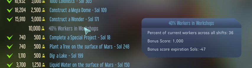 Show Milestone Progress - Paradox Mods