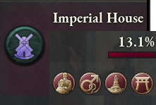 Expanded & Revised Japanese Interest Groups - Paradox Mods