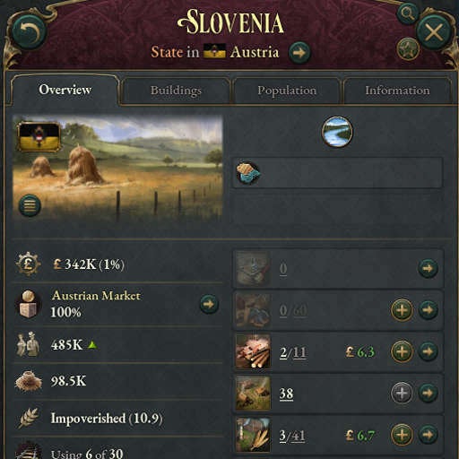 Compact State Overview - Paradox Mods