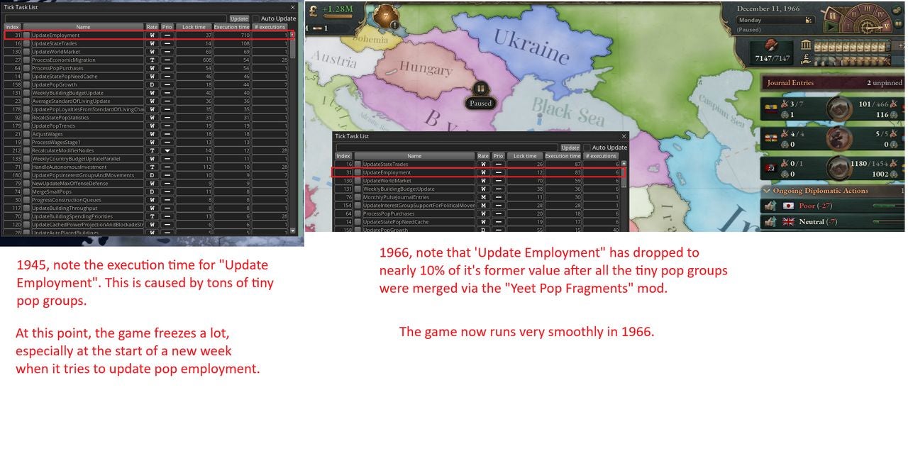 Yeet pop fragments for v1.9.x (Performance mod) - Paradox Mods