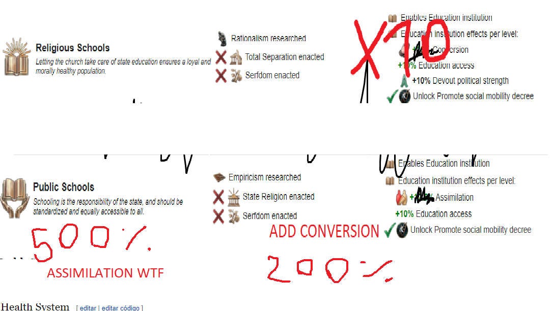 more school assimilation and conversion - Paradox Mods