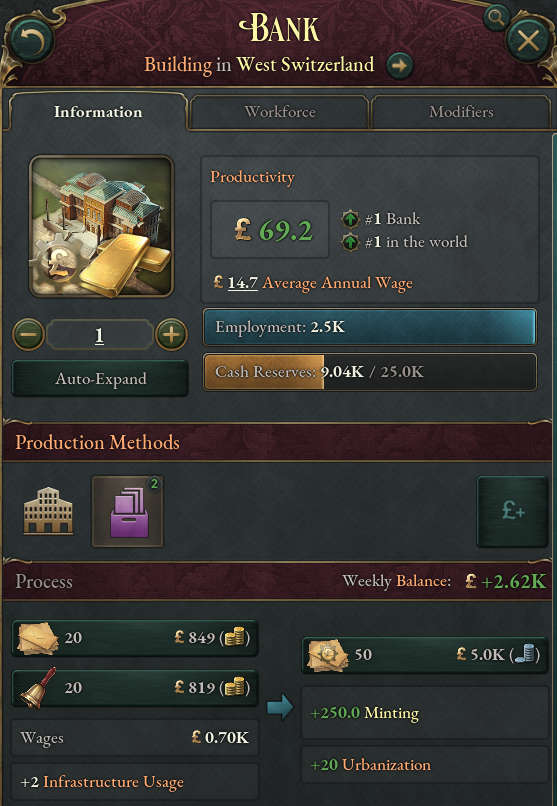 Banks - Paradox Mods