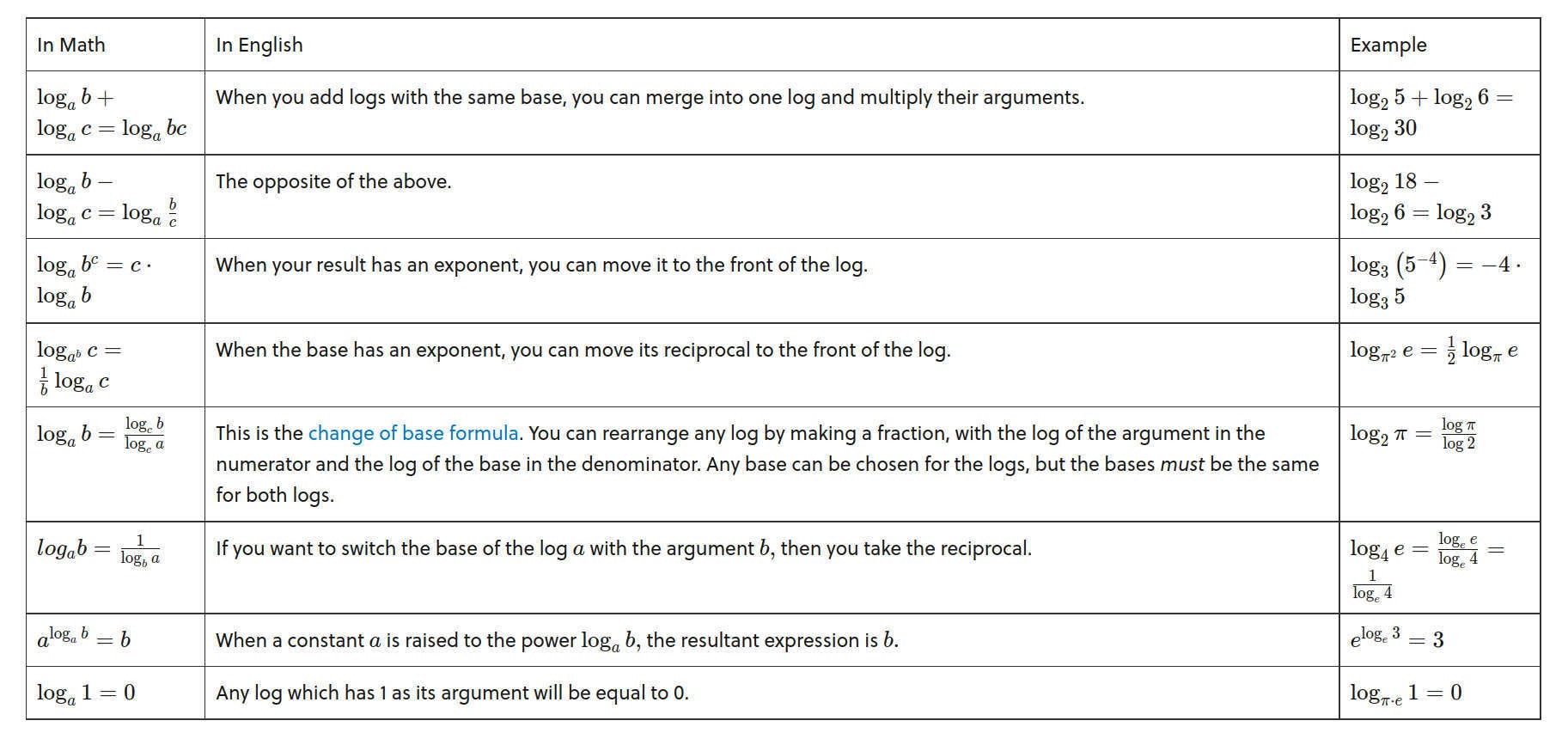 alex easy mod for MP - Paradox Mods
