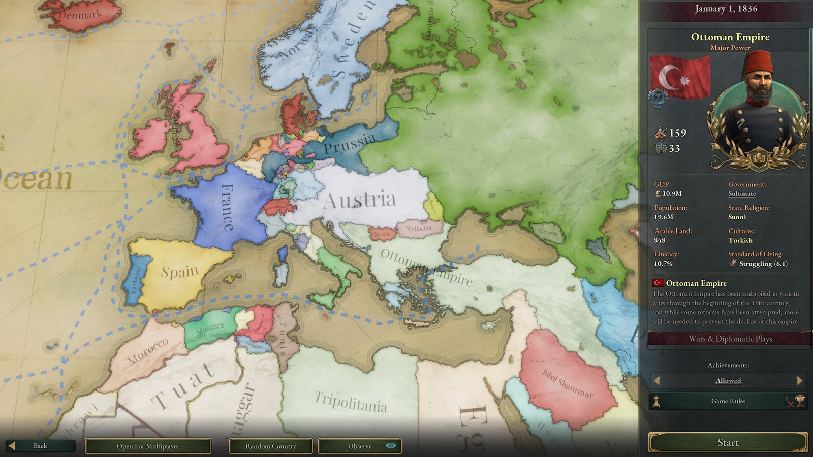 Peanut's Flags & UI - Paradox Mods