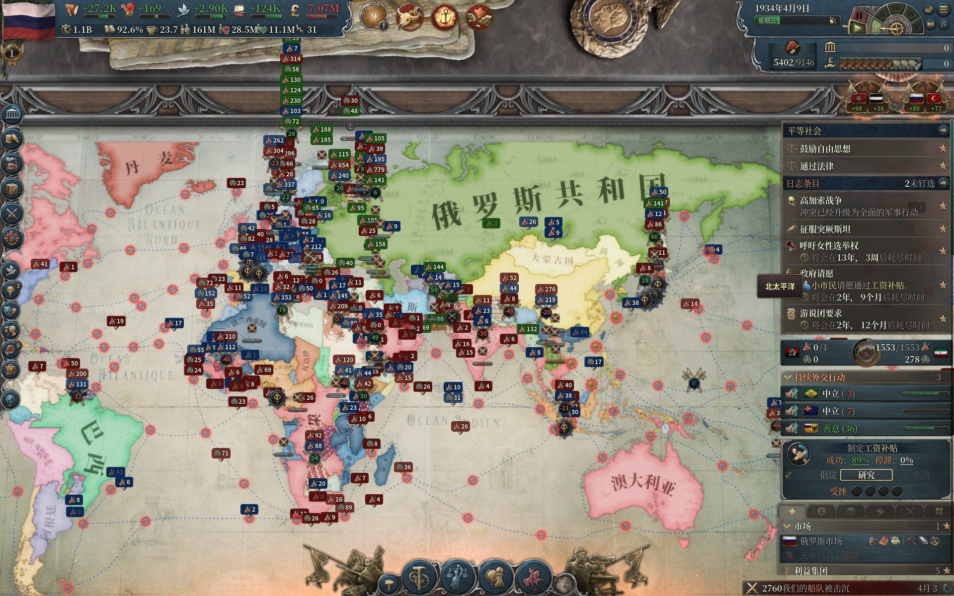 Ai buff - Paradox Mods