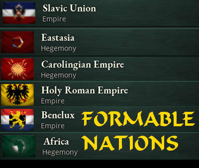 Formable Nations Pack - Paradox Mods