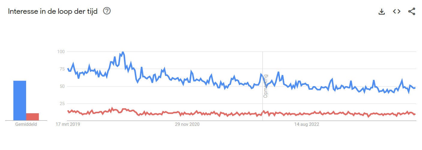 test beta - Paradox Mods