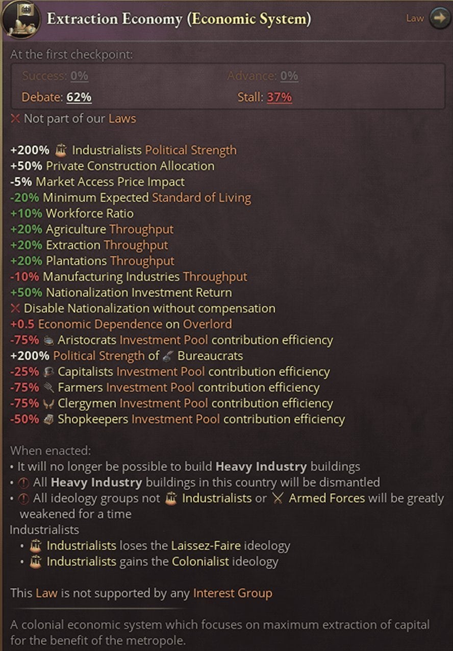 Better Extraction Economy - Paradox Mods