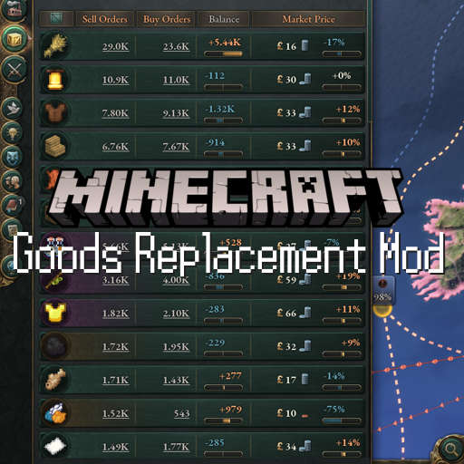 Minecraft Goods Replacement Mod - Paradox Mods