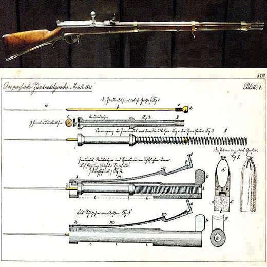Needle Gun Technology - Paradox Mods