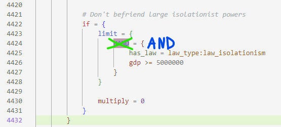 1.7.3 AI Aggression Bug Fix - Paradox Mods