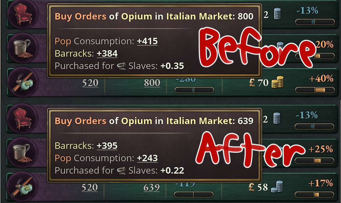 Opium Demand Fix - Paradox Mods
